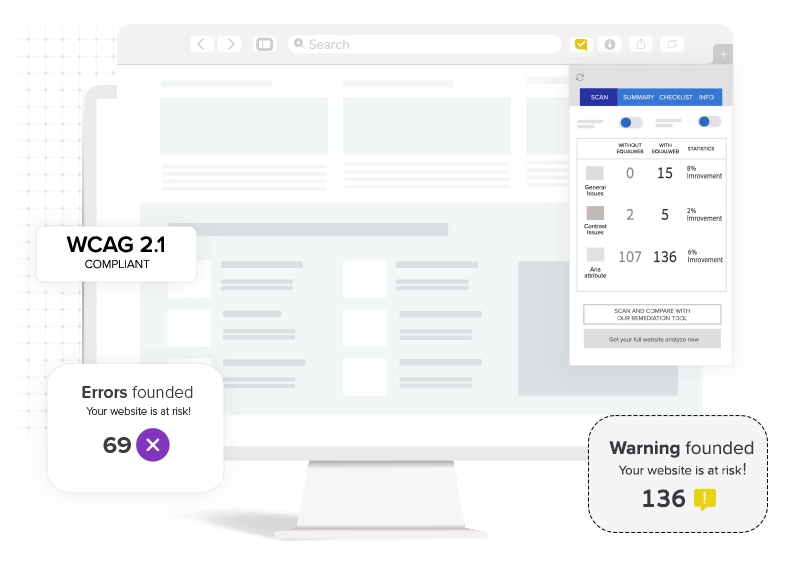 Verificador de accesibilidad web | Cómo Cumplir con la ADA en tu Sitio Web | Equalweb